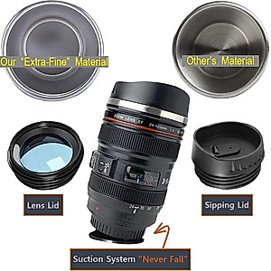 Lens Mug, Non-Slip with Featuring Smart Grip Suction, 13.5 Oz food grade Stainless Steel Cup, Travel Magic Mug, Gift for Men Women Boyfriend Teenage boy girl Photographer Father’s Day Dad Husband Son