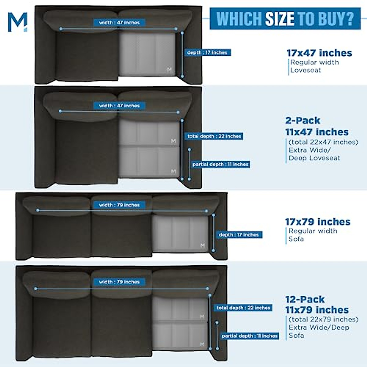 Meliusly® Sofa Cushion Support Board (17x79) Couch Supports for Sagging Cushions, Couch Saver for Saggy Couches, Under Couch Cushion Support for Sagging Seat, Sofa Support for Sagging Couch
