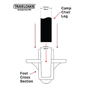 TravelChair Anti-Sink Disc, For Shock Cord Chairs on Soft Surfaces, Set of 4, Black