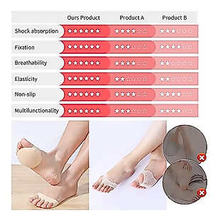 Metatarsal Pads for Women and Men - AMODOST Ball of Foot Cushions Shoe Pads for High Heels - Soft Gel and Silk Reusable Forefoot Heel Pads Feet Pain Relief - 4 Pairs