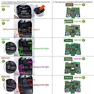 eXtremeRate Demon Samurai Touchpad Front Top Shell Compatible with ps5 Controller BDM-010 020 030 040 050, DIY Replacement Shell Custom Touch Pad Cover Compatible with ps5 Controller