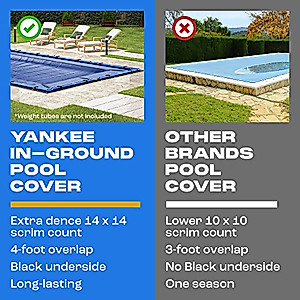 Pool Cover for 20x40 ft Rectangular Pool: Extra Thick & Durable Inground Pool Cover |Sapphire Series of Premium Cold- and UV-Resistant Pool Cover | In-Ground Pool Protection | by Yankee