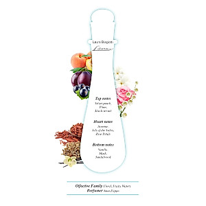 Laura Biagiotti - Laura - Eau de Toilette Spray Perfume for Women - Feminine Fragrance With Blend of Fruity Cocktail & Delicate Floral Notes - 1.6 oz