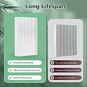 6 Pack HPA300 Hepa Filter Replacement Compatible with Honeywell HPA300 HEPA Air Purifier, Fits for Honeywell Air Purifier Filter Replacement - Models HPA300 HPA300VP HPA304 HPA3300