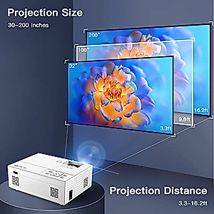 Mini Projector for iPhone, Full HD 1080P Supported Video Projector, 9000L Home Theater Movie Projector Compatible w/ TV Stick HDMI VGA USB AV Android/iOS