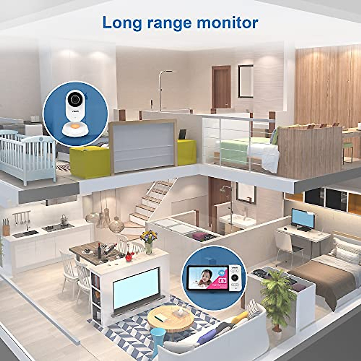 VTech VM818HD Video Monitor, 5-inch 720p HD Display, Night Light, 110-degree Wide-Angle True-Color DayVision, HD No Glare NightVision, Best-in-Class 1000ft Range, 2-Way Talk