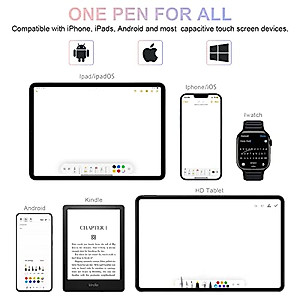 ELZO Stylus Pens for Touch Screens, 2 in 1 Universal Stylus, Surface Pen, 100% Compatible with All Tablet Touch Screens for iPhone/iPad/Samsung/Huawei/Lenovo, Magnetic Cap, Stylus Pen Replacement