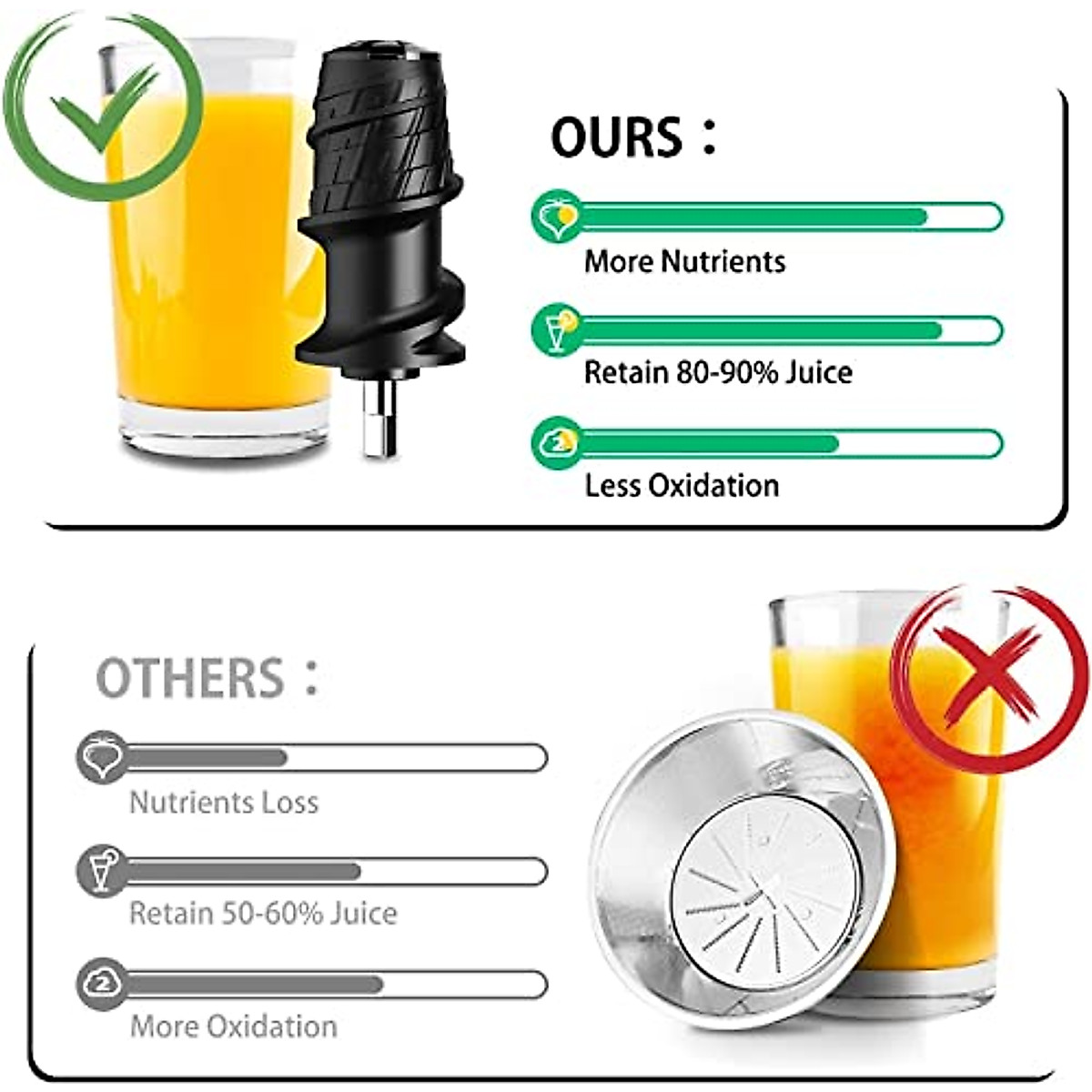 BLITZHOME Cold Press Juicer machines, 2-Speed Modes Slow Masticating Juicer for Vegetable and Fruit, with Quiet Motor/Reverse Function/Wide 1.73" Feed Chute, Easy to Clean