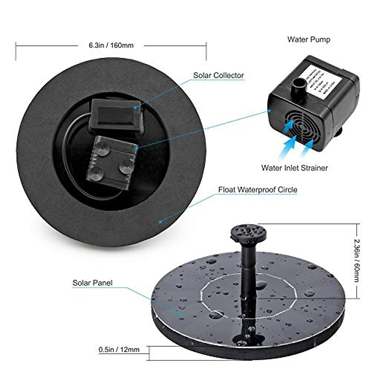 Solar Fountain Water Pump for Bird Bath, 1.4w Portable Submersible Free Standing Solar Outdoor Submersible Fountain Water Pumps Kit for Birdbath Small Pond and Patio Garden Decoration(Blue)