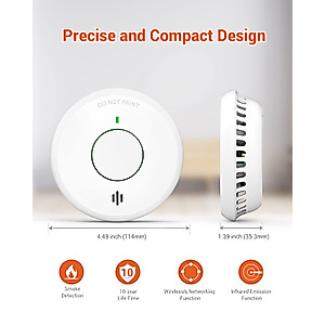 Jemay Wireless Interconnected Smoke Detectors, Fire Alarm with 820 ft Transmission Range, Smoke Alarm 10 Year Lithium Battery Operated, Fire Detector with Silence/Low Battery Signal,8 Pack