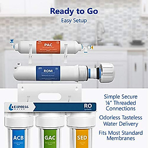 Express Water Female Standard Reverse Osmosis RO Membrane Housing 1/8" Thread Connection