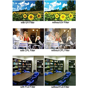 eDealz 4K 48MP Digital Camera Kit for Photography, Vlogging for YouTube w/Flip Screen, WiFi, Wide Angle Lens, Filters, 2X 64GB Micro SD Cards, 50" Tripod, Case, Card Reader, Microphone, LED (Black)