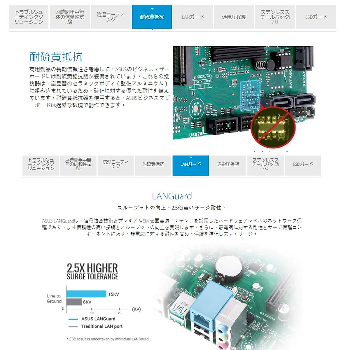 ASUS PRO H410M-C/CSM LGA1200 (Intel® 10th Gen) Micro ATX Commercial Motherboard (M.2, Intel LAN, DVI, LPT, LPC debug Header, Chassis Intrusion Header and ASUS Control Center Express)