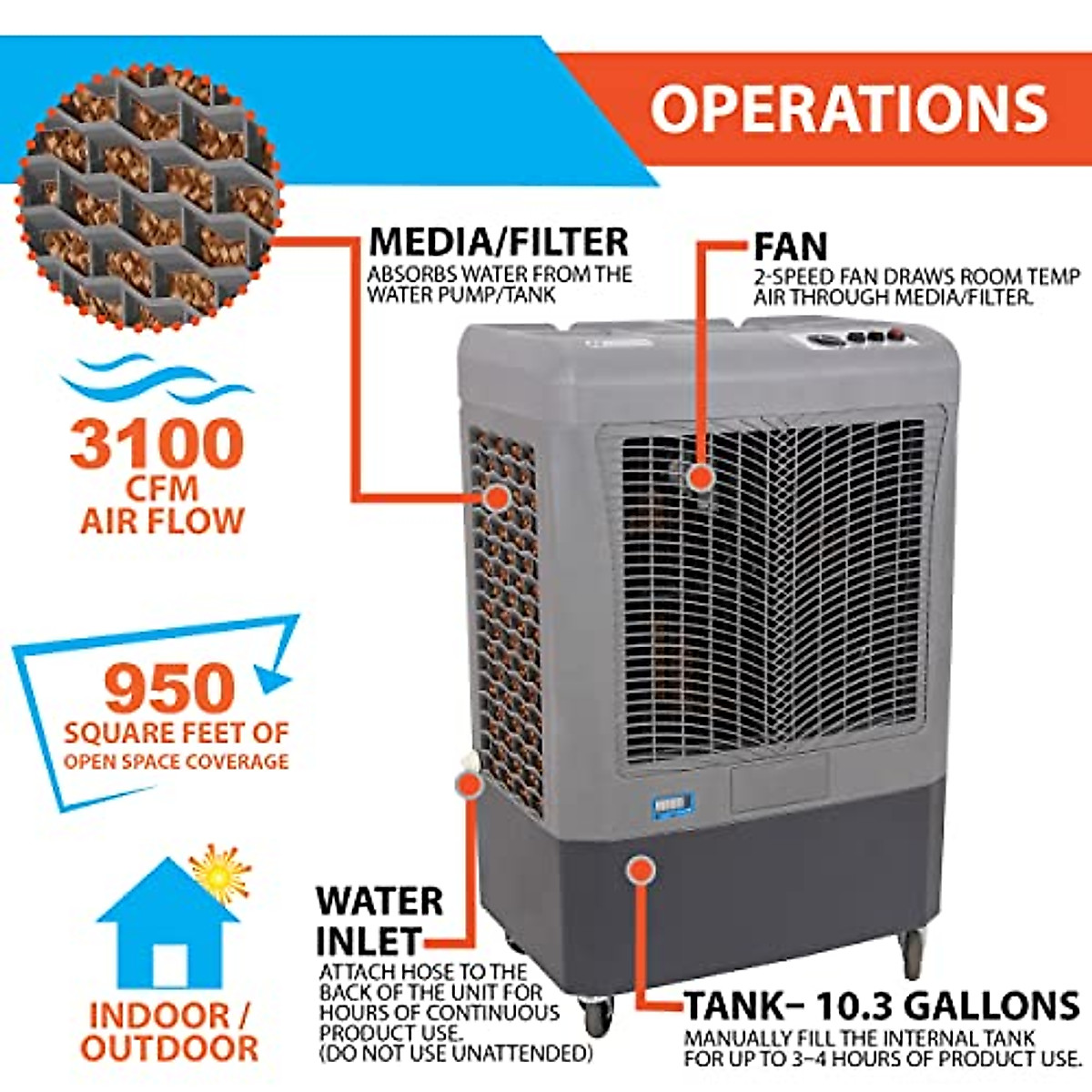 Hessaire MC37M Portable Evaporative Cooling Fan for Indoor/Outdoor High Temperature Low Humidity Environments, 3100 CFM, 950 sq. ft., 3-Speed Fan, 120V, 59 dB, Gray