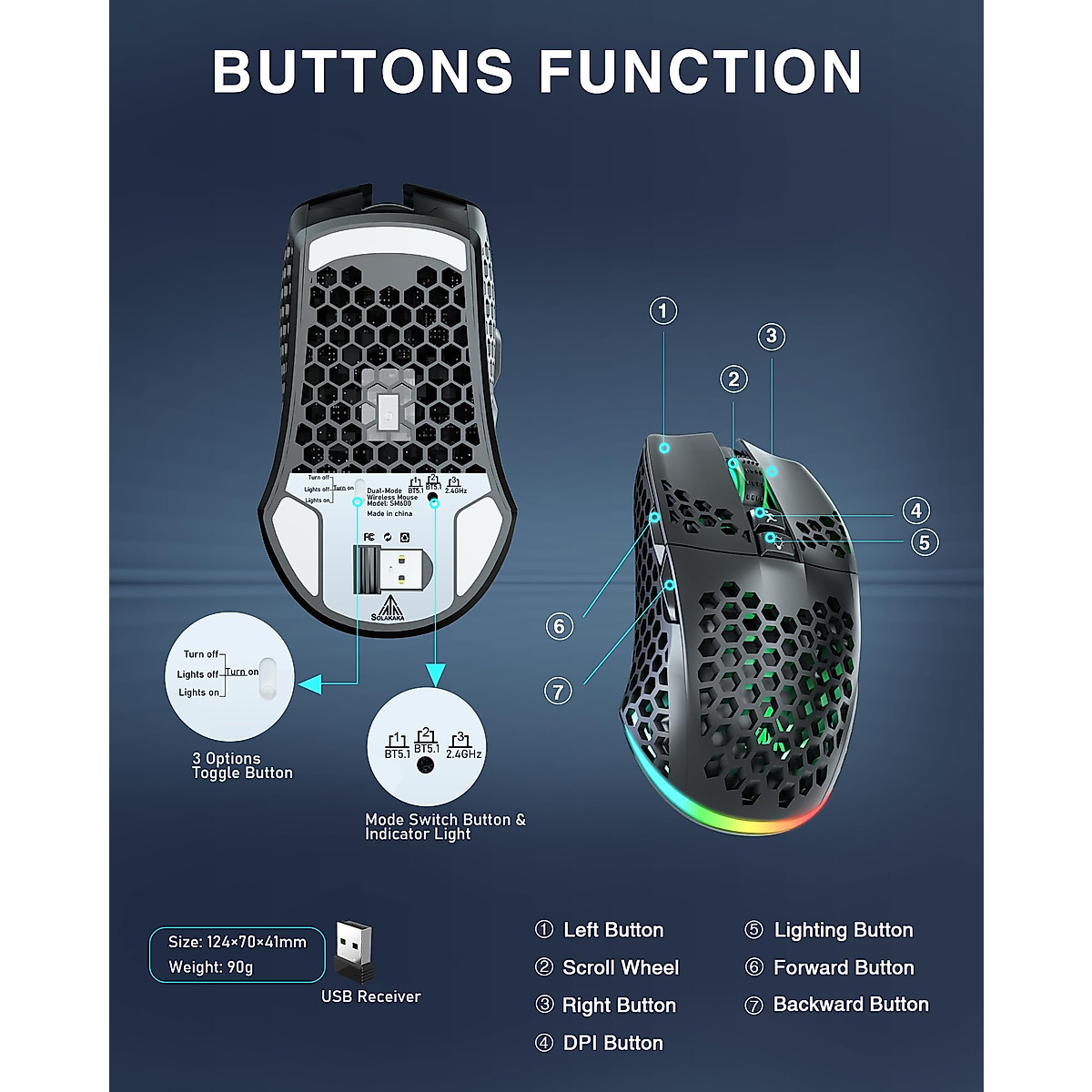 SOLAKAKA SM600 Honeycomb Shell Gaming Mouse Wireless,8000 DPI Tri-Modes BT5.1/2.4G Wireless/Type-C Wired Gamer Mouse with 2 Side Buttons, Macro Programmable and RGB Light for PC/Mac/Laptop,Black