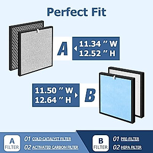 ROMON HSP001 Filter Replacements for HSP001 Smart Air Purifier, 4-in-2 Filtration Activated Carbon Pre-Filter and H13 True HEPA Filter, 2 Set