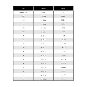 WARNER BROS Boy's 5-Pack Batman, Robin, Joker and Riddler Character Creepers, 9 Months