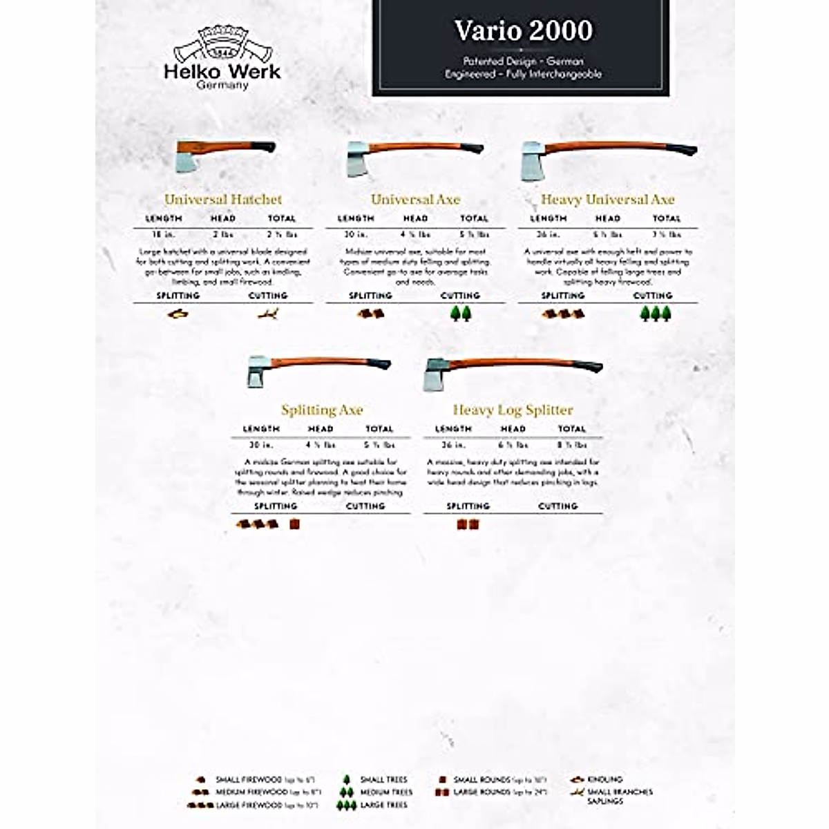 1844 Helko Werk Germany Vario 2000 Heavy Log Splitter - German Made Splitting Axe and Splitting Maul and Best Axe for Splitting Wood and Splitting Firewood Heavy Splitter - Head 6.5 lbs, Handle 36 in. (Heavy Log Splitter) #10058