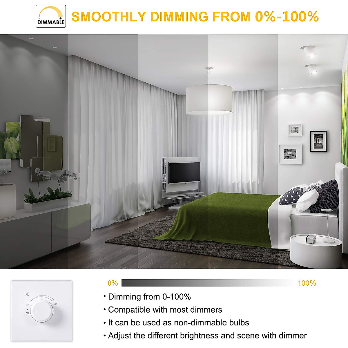 YUIIP G9 LED Light Bulb 7W Dimmable 50W 60W Halogen Bulbs Equivalent Daylight White 6000k AC120V Lamp G9 Bi Pin Base, Non-Flicker, 360°Beam Angle, Pack of 6