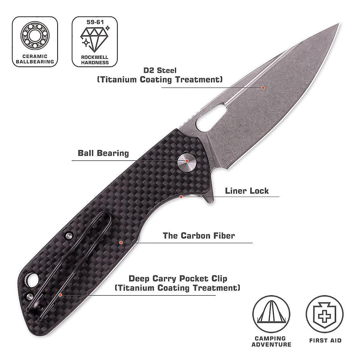 QYGMGS REMETTE Folding Knife, Carbon Fiber Handle, D2 Steel Wear-Resistant Blade,Flipper Assisted Opening Knife, EDC Outdoor Camping Pocket Knife for Men