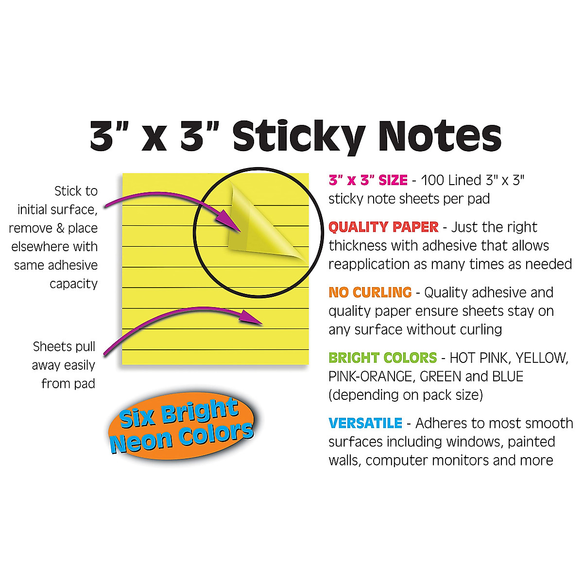 Better Office Products Lined Sticky Notes 3 x 3, 10 Pack, 1,000 Sheets (100/Pad), Self Stick Notes with Lines, Bright Assorted Colors, Post Memos, Strong Adhesive, 10 Pads