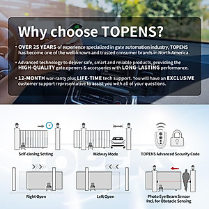 TOPENS CK2600 Automatic Sliding Gate Opener Chain Drive Industrial Commercial 1-1/4 HP Gate Motor for Heavy Driveway Slide Gates Up to 5700 Pounds, AC Powered with 20ft Roller Chain and Remote Control