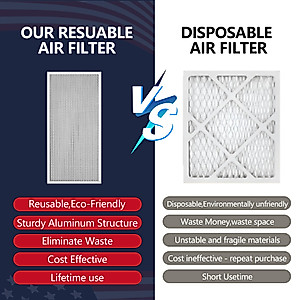 Demiwise 20x25x1 Electrostatic Air Filter, MERV 8 Washable Aluminum AC/HVAC Furnace Filter, Reusable Permanent Air Filter, Lasts a Lifetime, Easy to Install, Healthier Home/Office Environment