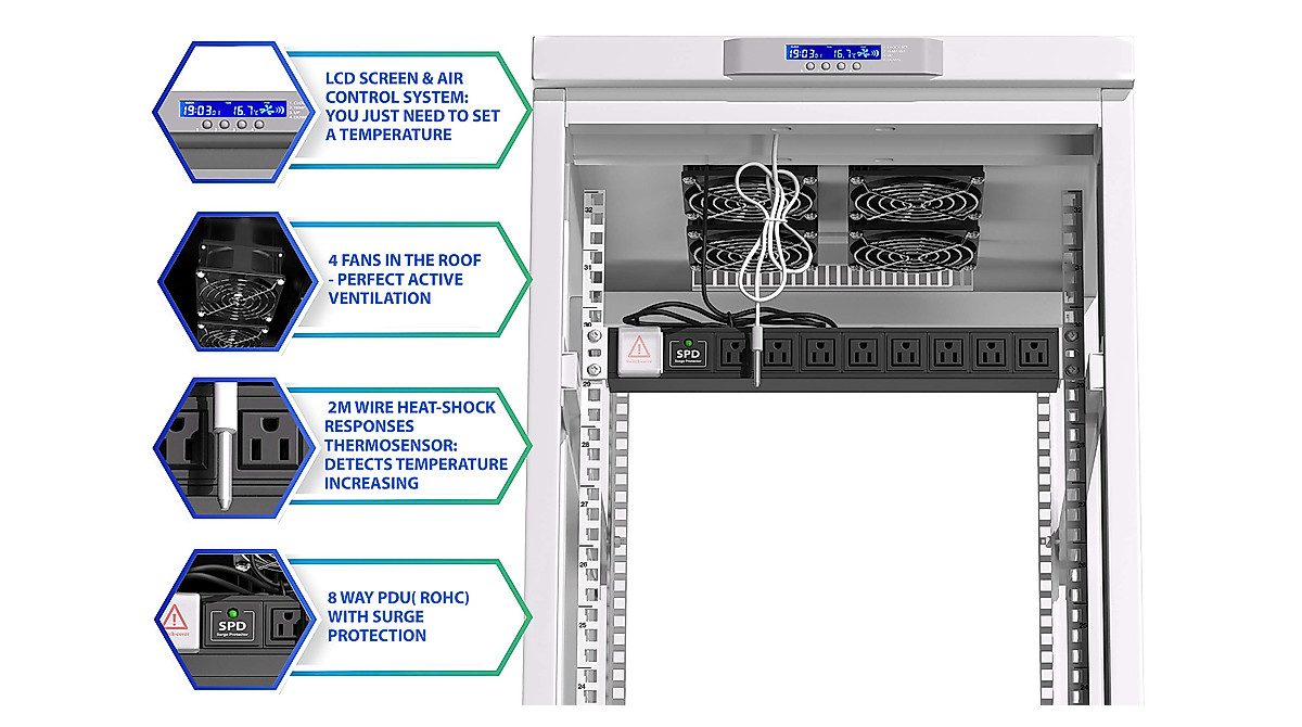 Shop Sysracks 18U Server Rack - Lockable & Stylish