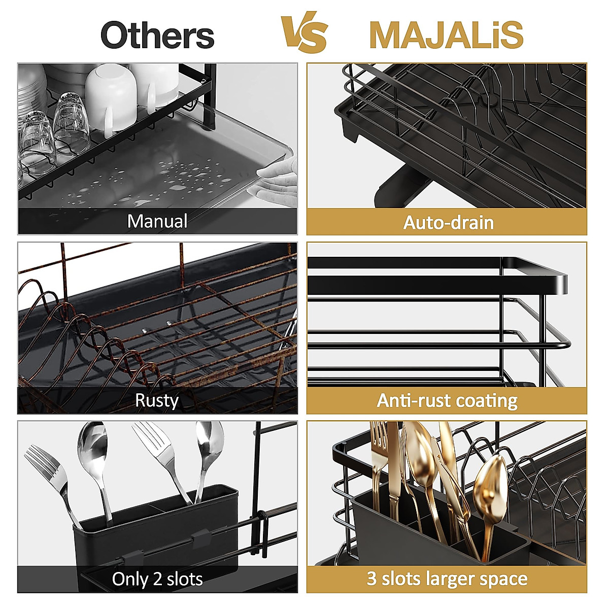 MAJALiS 304 Stainless Steel Dish Drying Rack for Kitchen Counter, 2 Tier Large Dish Draines, Dish Strainers with Drainboard Set, Dish Dryer Rack with Utensil Holder, Knife Holder (Black)