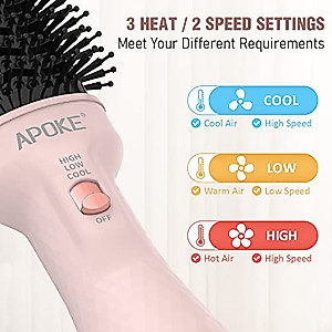 APOKE One Step Hair Dryer Brush and Styler Volumizer, Multifunctional 4 in 1 Ceramic Tourmaline Negative Ion Hot Air Styling Brush, Professional Salon Blow Dryer Brush for Drying Curling Straightening