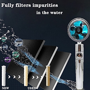 Handheld Turbocharged Pressure Propeller Shower - Propeller Driven Turbo Charged Spinning Shower Head - Turbo Fan Shower Head with Filter and Pause Switch, Easy Install 360 Degrees Rotating (Blue, 1)