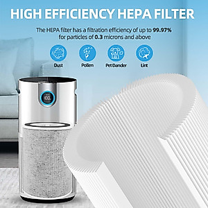 FLTARESA HP202 Replacement Filter: for Shark HP200 Series HP201 HP202 HP232, 3-in-1 Hepa Carbon Filter Replacement Compatible with Shark Air Purifier MAX HC502, Part #HE2FKBAS, HE2FKBASMB -1 Pack
