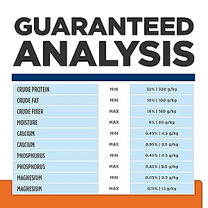 Hill's Prescription Diet c/d + Metabolic, Urinary + Weight Care Chicken Flavor Dry Cat Food, Veterinary Diet, 6.35 lb. Bag