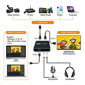 Capture Card, Game Capture Card,HDMI Video Capture Card,60FPS Video Recorder for Gaming/Live Streaming/Video Conference, Works for Nintendo Switch/PS4/Xbox One/OBS/Camera/PC