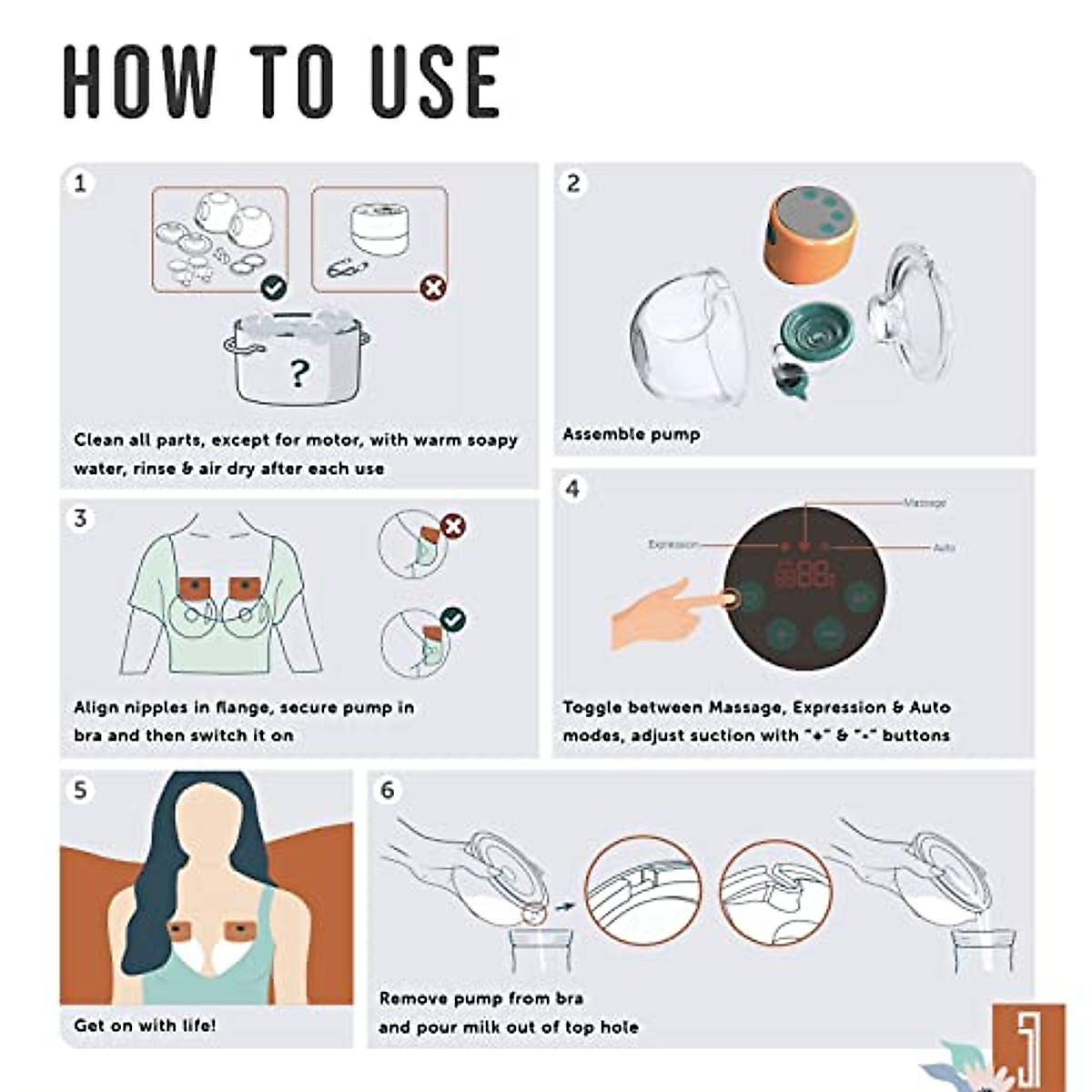 Wearable Breast Pump by Idaho Jones - Pump-A-Wear - Double, Hands Free, Cordless, in-Bra Electric Breast Pump, Silicone Flanges, Elvie, Willow and Momcozy Alternative - FDA Registered