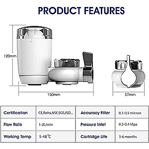 WBM Home Faucet Filter, Effective Purification System, Reduces Lead & Bad Taste, BPA Free Water Purifier, Replacement Pack of 4