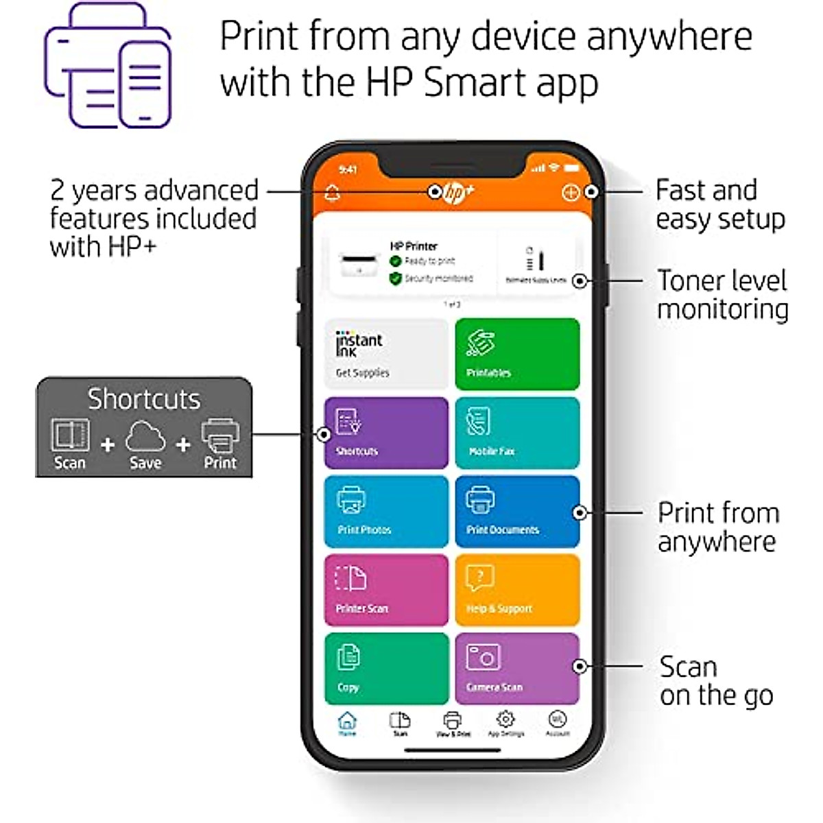 HP Laserjet Compact Wireless All-in-One Printer Home Office