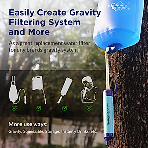 Membrane Solutions Personal Water Filter, Survival Filtration Straw Portable Gear, Emergency Preparedness, Supply for Drinking Hiking Camping Travel Hunting Fishing Team Family Outing (Blue, 6 Pack)