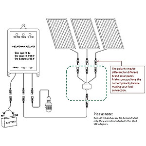 Sunway Solar Panel Connectors,Extension Cable Connect 3 Solar Panels to 12V Battery with Two SAE Polarity Reverse Adapters for 12Volt Solar Charger,Solar Maintainer and Solar Charging Kits