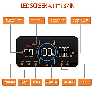 OUPES 1200W Portable Power Station, Solar Generator 992Wh LiFePO4 Battery Backup Solar Powered Generators Quick Charge Pure Sine Wave 110V AC Outlet Powerbank for Home Use Camping Outdoors Travel