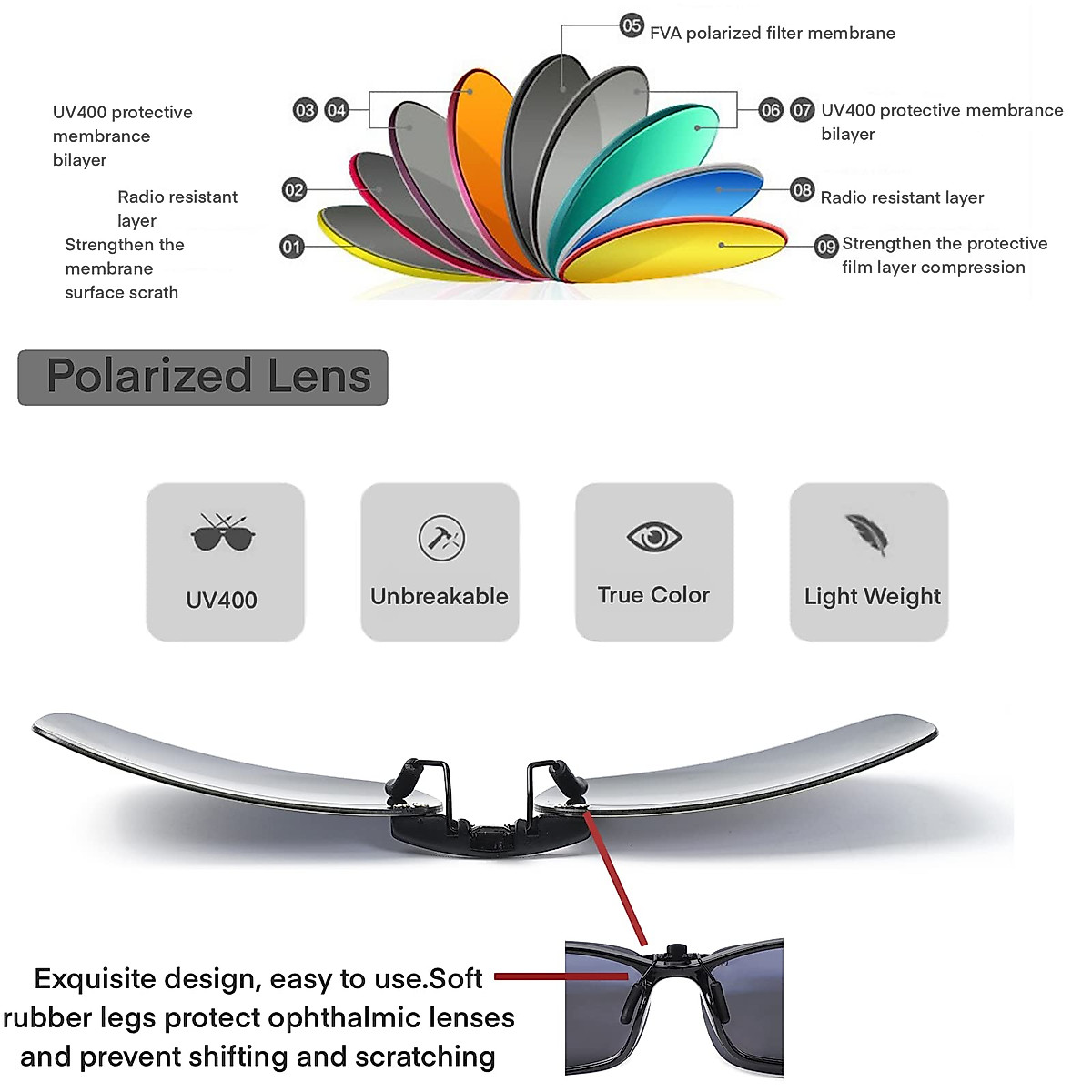 DAUCO Clip On Sunglasses Polarized Clip On Sunglasses Over Prescription Glasses Non-Flip Up