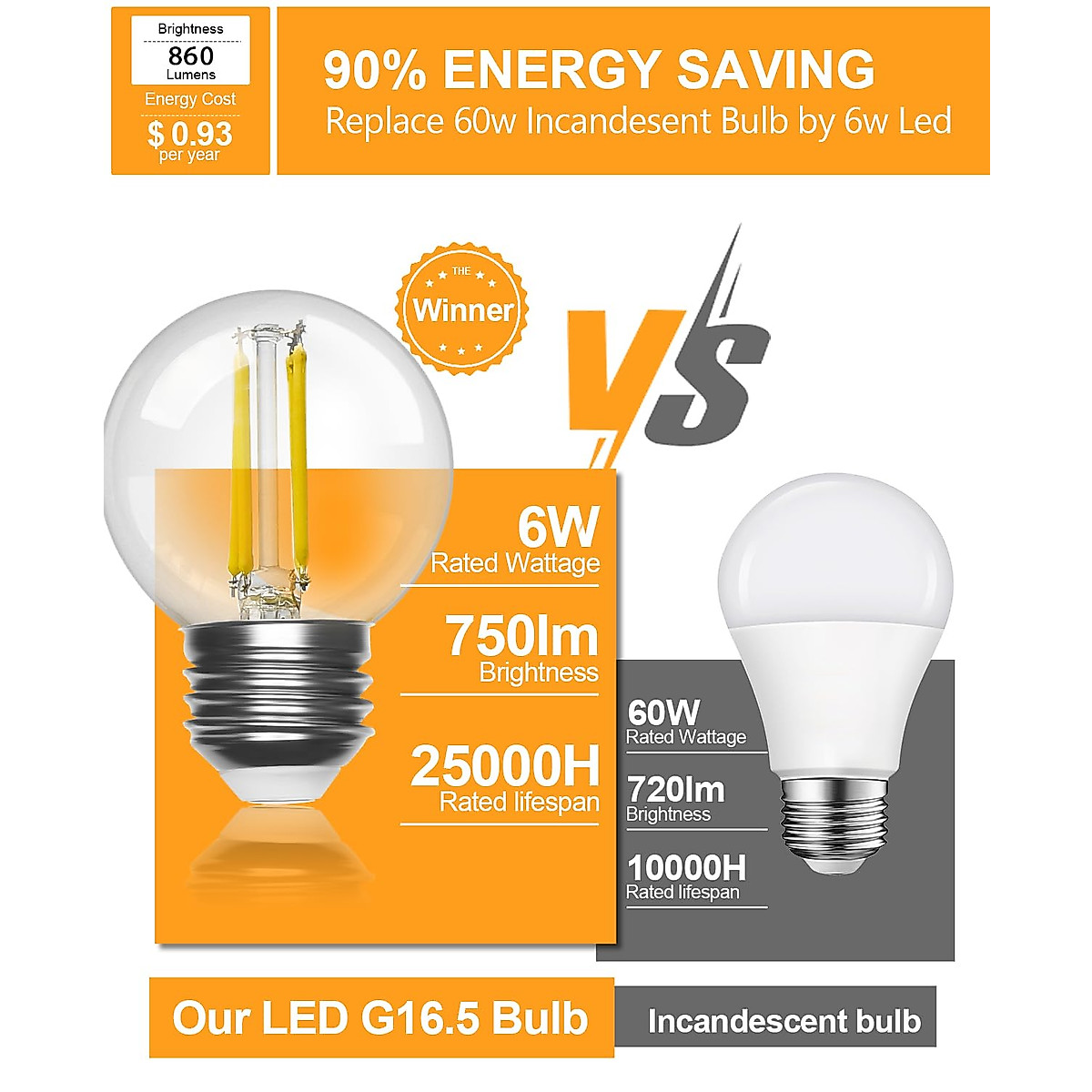 【Upgraded】 E26 Led Bulbs 60 watt G16.5 Led Light Globe Small Light Bulb, Warm White 2700K, Vintage Edison Bulb, Led Edison Bulb 6W for Celling Fan Vanity Light CRI 90+ 750LM, Non-Dimmable, 4-Pack
