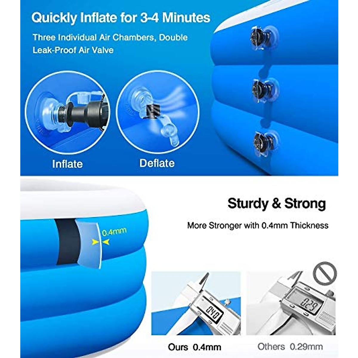 Blow Up Inflatable Kiddie Pool, 118" X 72" X 22" Family Full-Size Rectangular Swimming Big Pools for Adults Kids Outdoor, Backyard, Garden, Water Party Above Ground