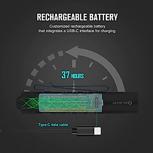 OLIGHT Olantern Stretch Camping Lanterns, 500 Lumens Stretchable LED Flashlights with Dual Light Source Bundle with I5R EOS 350 Lumens Rechargeable Tail-Switch LED Flashlight