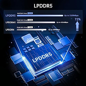 ACEMAGICIAN Mini PC 12th N95 (up to 3.4GHz) 16GB LPDDR5 1TB M.2 SSD Mini Desktop Computers, 3 HDMI Micro PC Support 4K UHD, Dual Gigabit Ethernet,2.4G/5G WiFi, BT4.2,Small PC