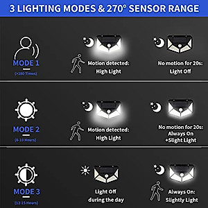 Ceena Solar Outdoor Lights, IP65 Waterproof Motion Sensor Outdoor Lights, 100 LEDs with Lights Reflector, Motion Sensor Security Lights for Exterior Wall, Patio, Yard, Garage, Deck, Garden, 2 Pack