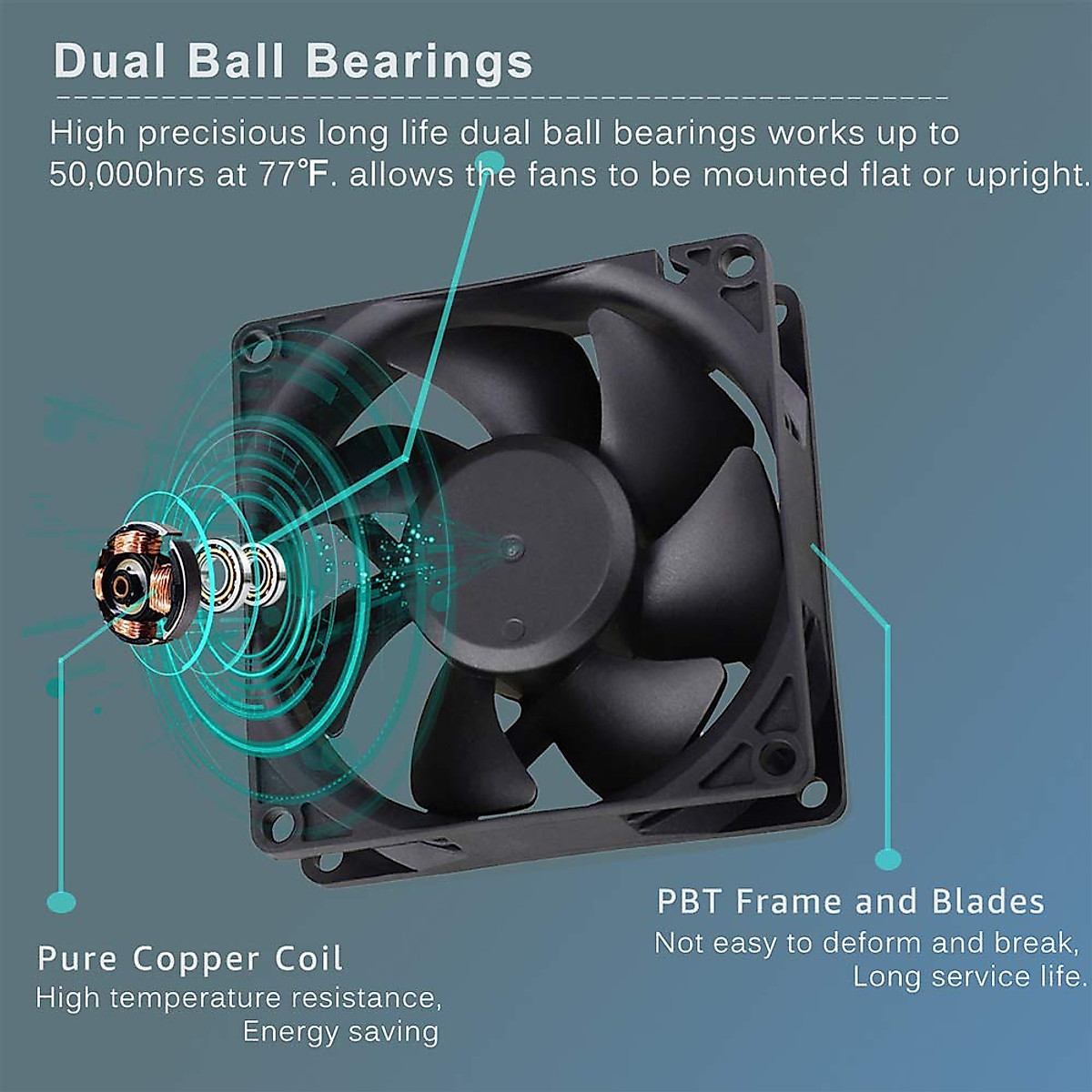 GDSTIME EC Cooling Fan 80mm x 80mm x 25mm AC 110V 115V 120V 220V 240V