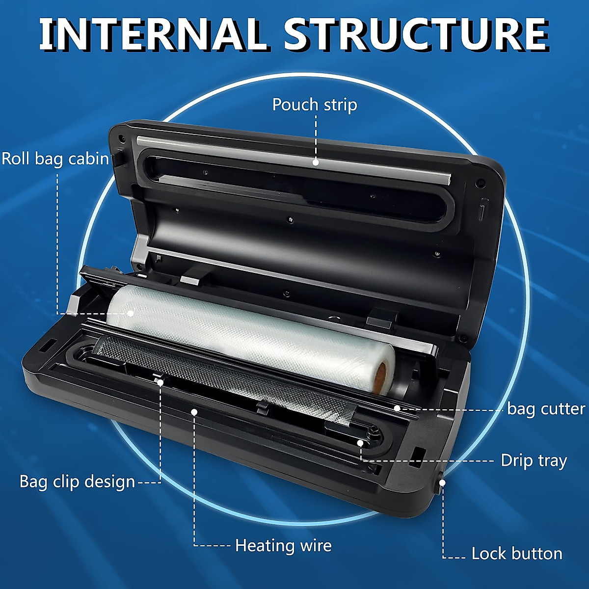 Vacuum Sealing Machine, Food Preservation Sealing Machine, Air Sealing System for Vacuum Bag/Can Food Preservation, Dual Pump Suction 95Kpa, 8 and 1 Easy Mode, Built-in Cutter, 14 Piece Starter Kit