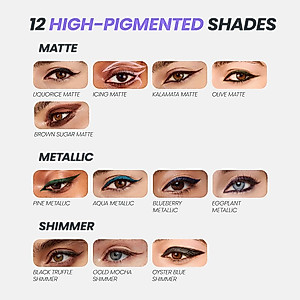 Wonderskin 1440 Longwear Green Eyeliner Pencil - Waterproof, Sharpenable Eyeliner Pencil and Smudge Proof Green Eye Liner Pencils (Olive)