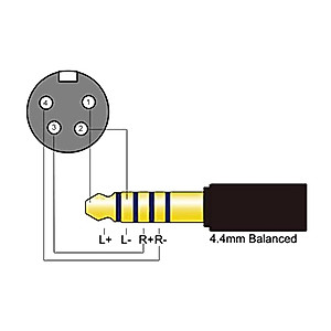 Youkamoo 4 Pin XLR to 4.4mm Female Balanced 5 Pole Silver Plated Audio Headphone Adapter Cable 4.4mm Female